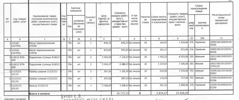 ТО2. Расходники. — Land Rover Range Rover Evoque (1G), 2,2 л, 2014 года ...