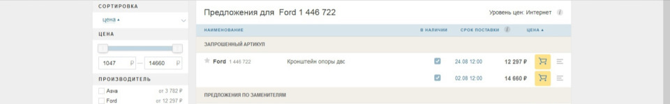 1446722 Кронштейн опоры коробки передач / S-Max, Mondeo-IV, Galaxy 2,3 ...