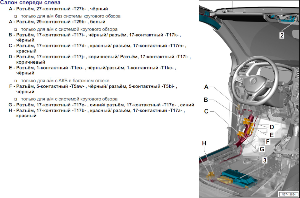 Advanced Control Unit MQB (ACU MQB) — Volkswagen Tiguan (2G), 2 л, 2017 ...