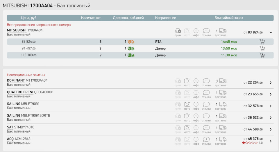 1700A404 БЕНЗОБАК (3.0/3.5/3.8 НЕ GDI) PAJERO III/PAJERO IV Mitsubishi ...