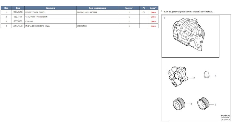 Замена генератора, ремня, роликов — Volvo XC90 (1G), 2,5 л, 2004 года ...