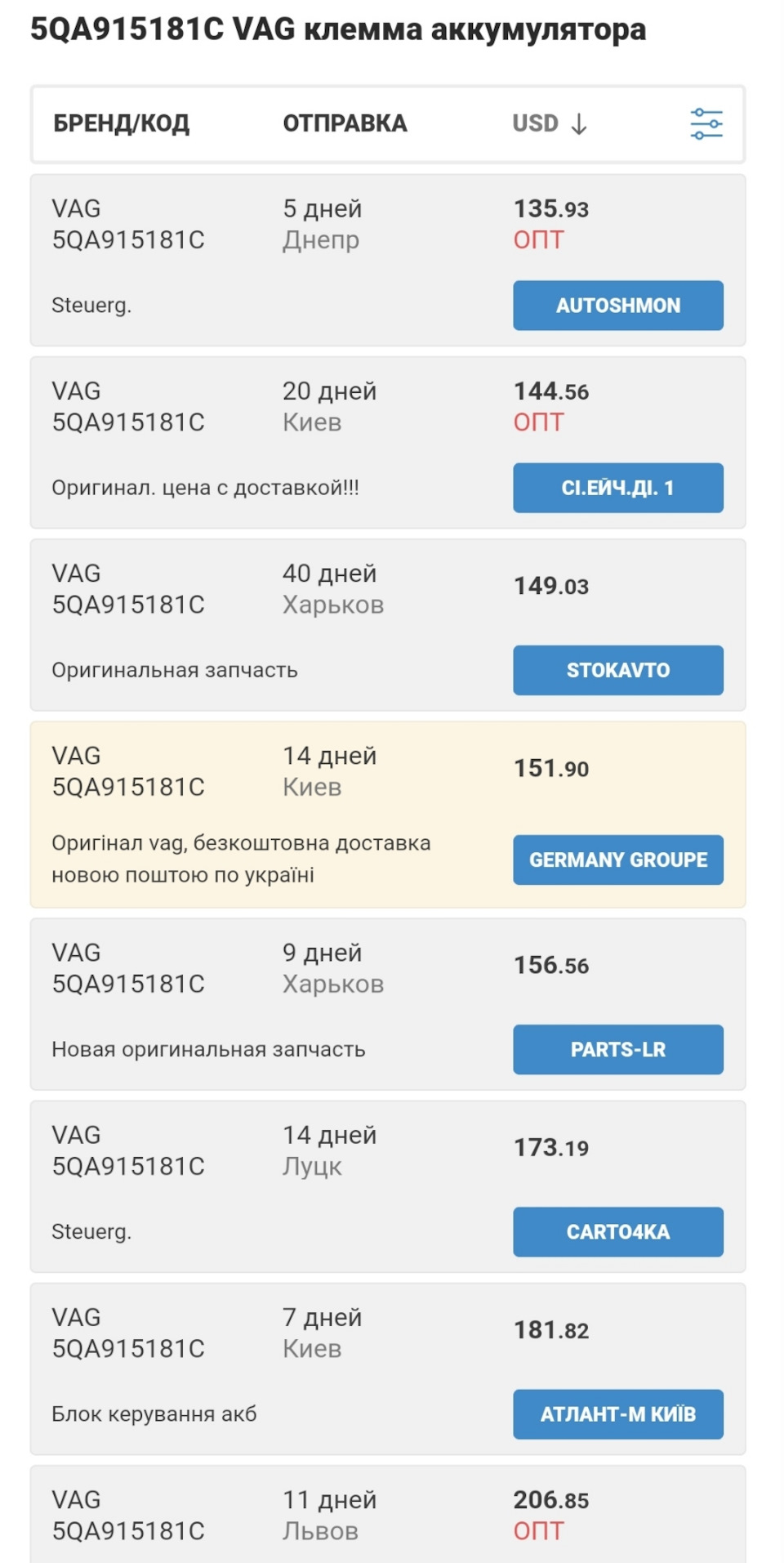 5QA915181C Бу контроля акб VAG | Запчасти на DRIVE2