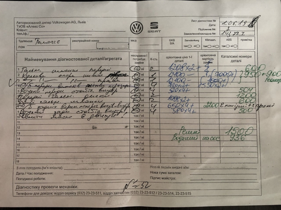 2323511 Двигатель VAG | Запчасти на DRIVE2