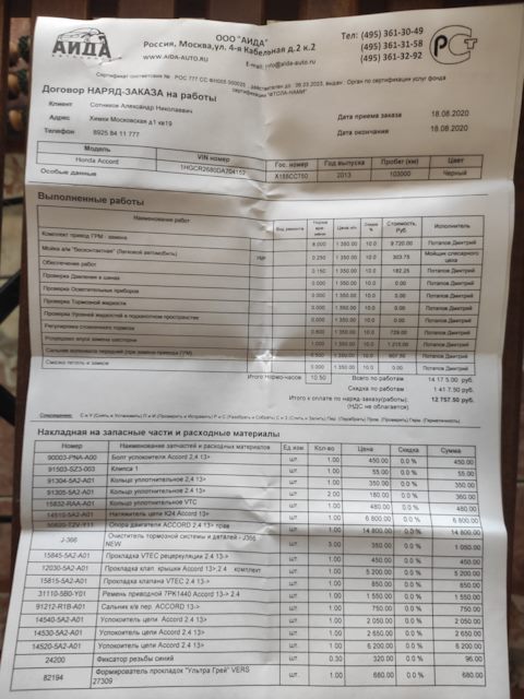 15832RAAA01 Резиновое кольцо клапана управления маслом HONDA | Запчасти ...