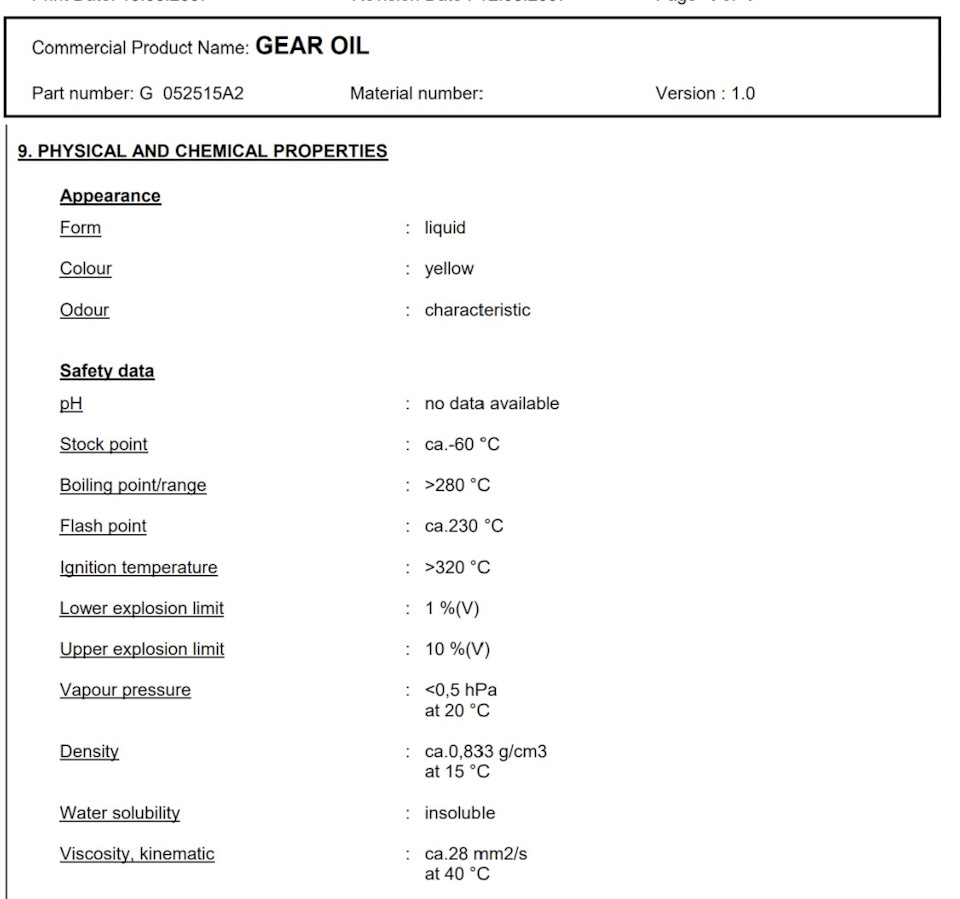 G052515A2 Масло АКПП, 1 литр VAG | Запчасти на DRIVE2