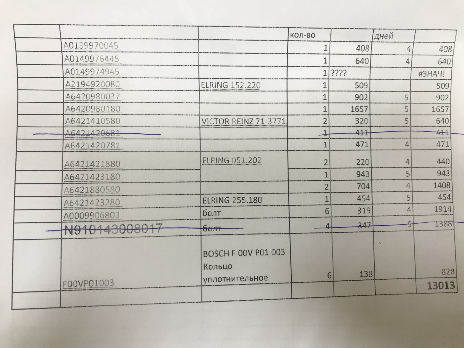 Замена прокладок теплообменника — Mercedes-Benz GL-Class (X164), 3 л ...