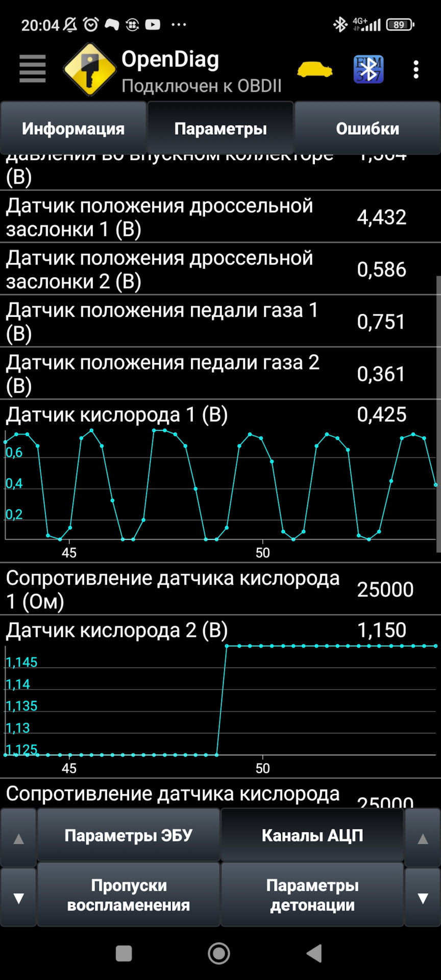 "Эталонные" показания эбу M74.9 opendiag elm327 — прогретый 182 двигатель (на пробеге 129км ...