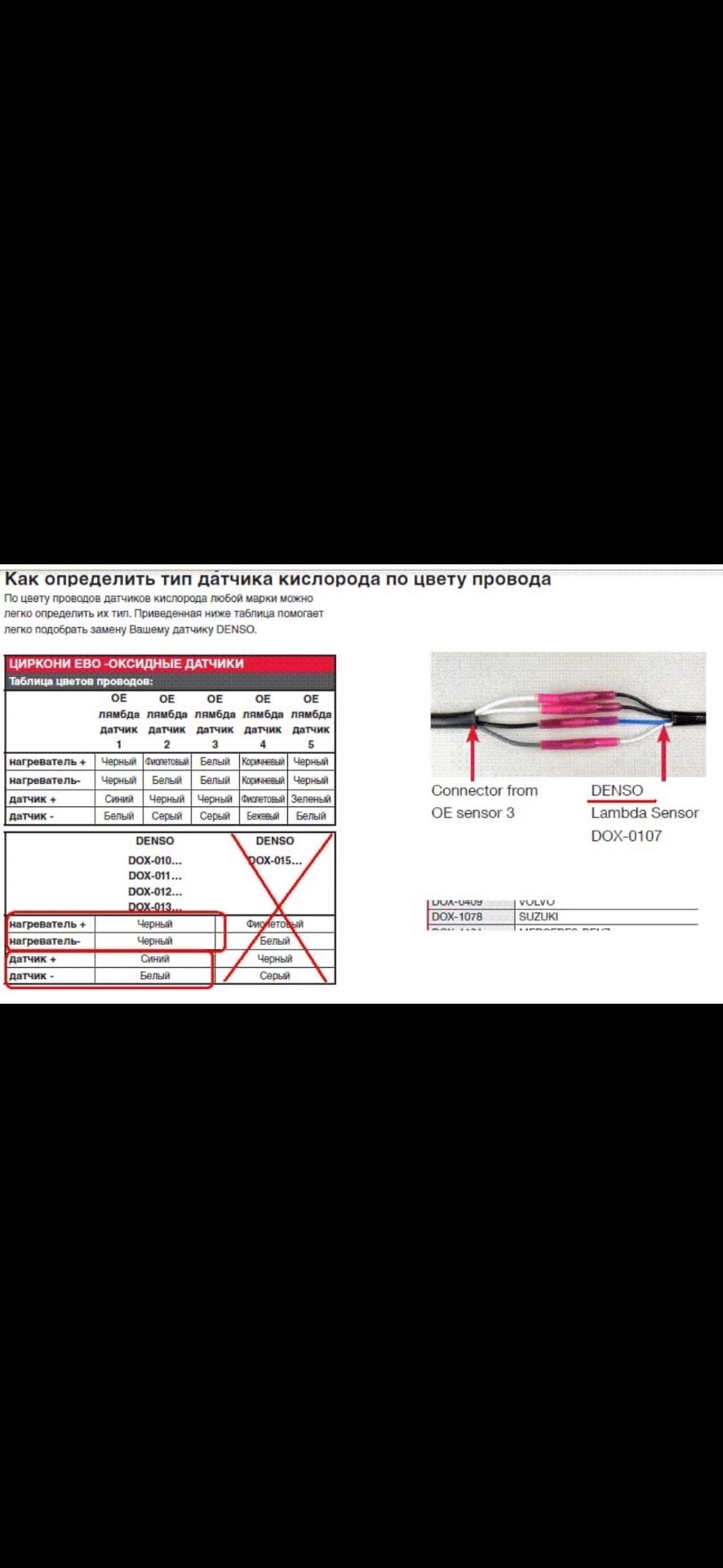 DOX1078 Лямбда-зонд (кислородный датчик) DENSO | Запчасти на DRIVE2