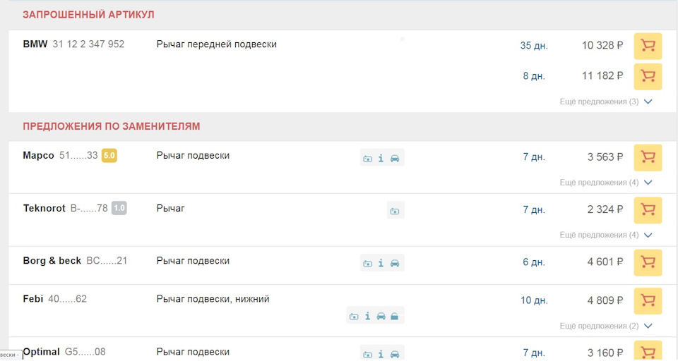 31122347952 Ремкомплект поперечного рычага подвески BMW | Запчасти на ...