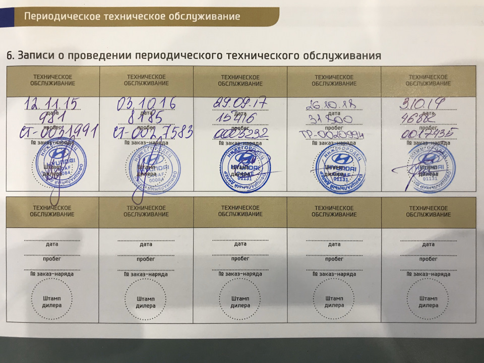 ТО 60000. — Hyundai i40, 2 л, 2015 года | плановое ТО | DRIVE2