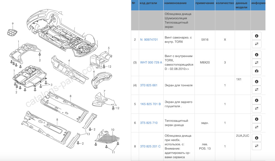 OUTDOOR обвес для SuperB Combi MK2 до 2013 и FL с 2014 по 2017 — Skoda ...