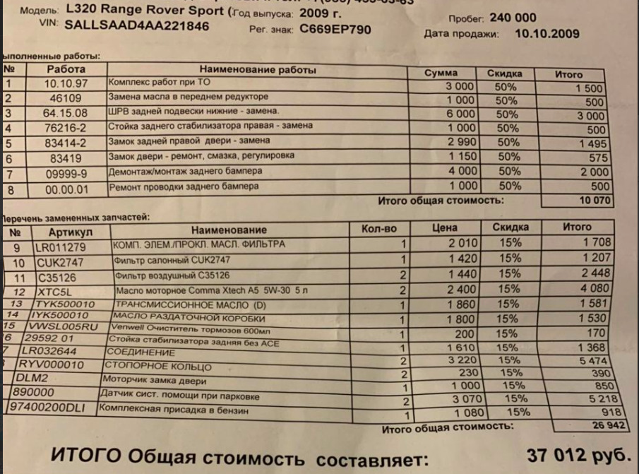 Бодрим Ч1. Масла, подвеска, электрика — Land Rover Range Rover Sport ...