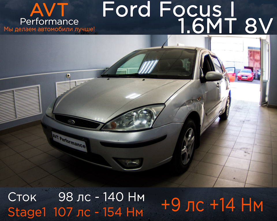 Чип тюнинг Ford Focus I 1.6MT 8V — AVT Performance на DRIVE2