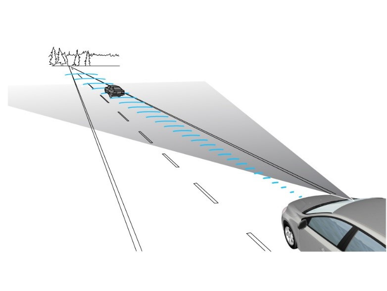 CMS (Collision Mitigation System), поколение 4 — 77VOLVO на DRIVE2