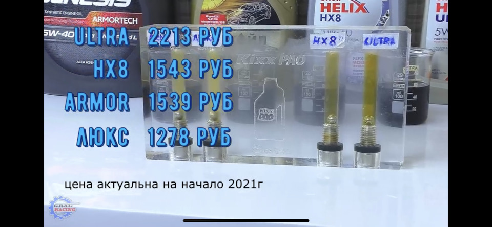 Про LUKOIL и Shell 5w40 — DRIVE2