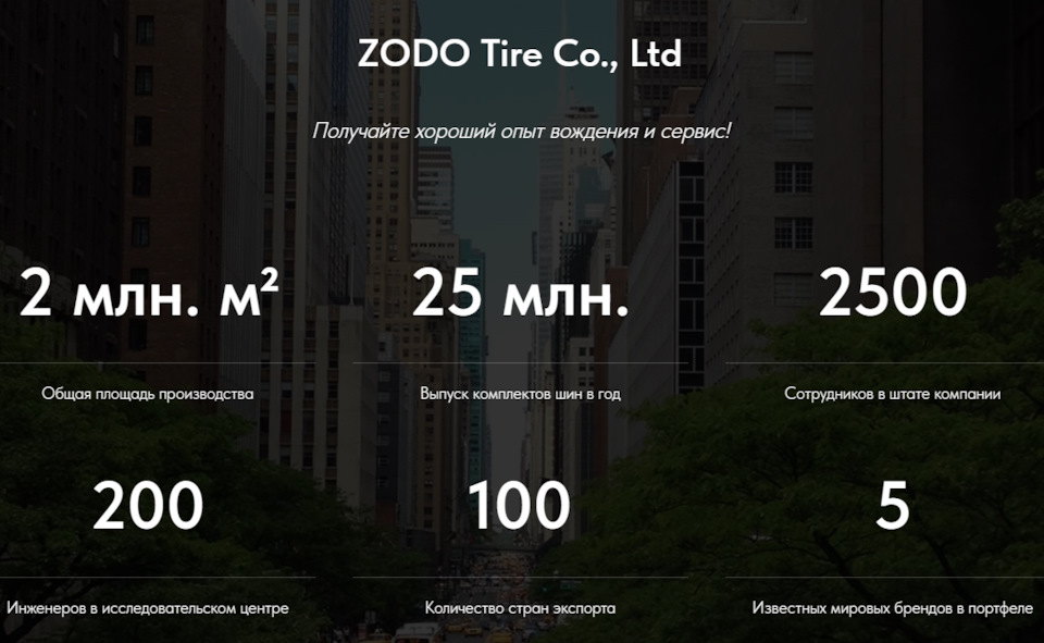 №16 Зимние шины iLink Snowgripper II 245/45 R20 103V XL. Зима 2024 ...