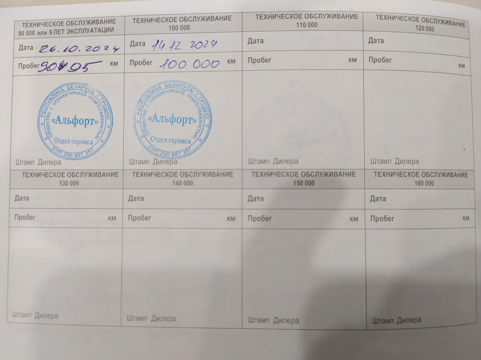 Юбилей: 100 000км за 15 месяцев — Geely Atlas Pro, 1,5 л, 2023 года ...