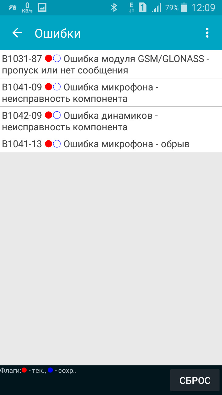 Веста порадовал новой поломкой, всеми любимый Эра-Глонасс — Lada Vesta ...