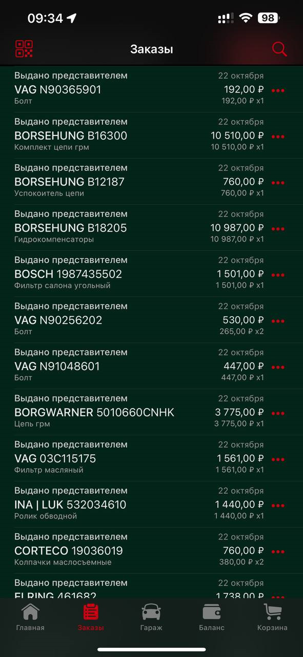 N91048601 Болт (M14x1,5x100) / AUDI, SEAT, SKODA, VW VAG | Запчасти на ...