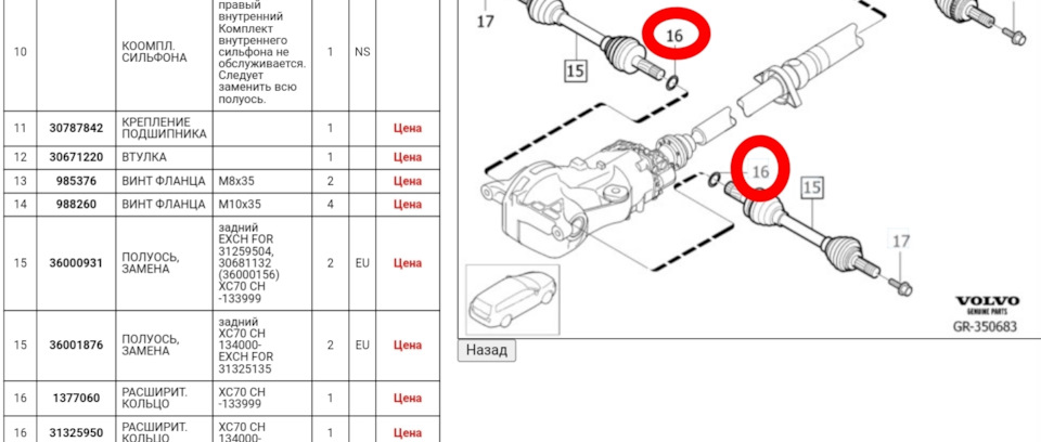 Сальники заднего дифференциала — Volvo XC70 III, 2,4 л, 2008 года ...