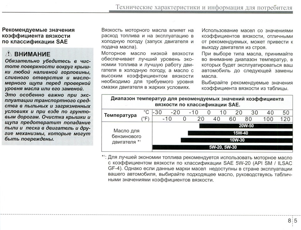 Извечный вопрос масёл — Hyundai Solaris (1G), 1,4 л, 2012 года ...