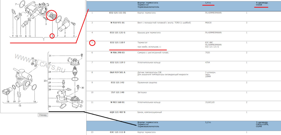 032121110F Термостат VAG | Запчасти на DRIVE2