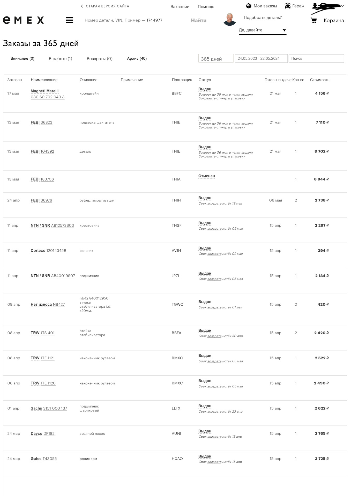 Подсчеты (запчасти) — FIAT 500 (1G), 1,4 л, 2009 года | другое | DRIVE2