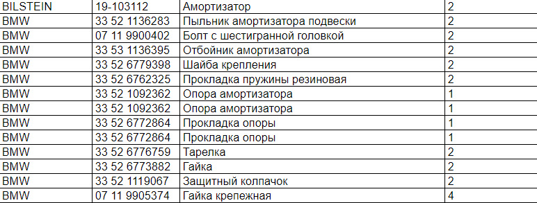 07119900402 Болт BMW | Запчасти на DRIVE2