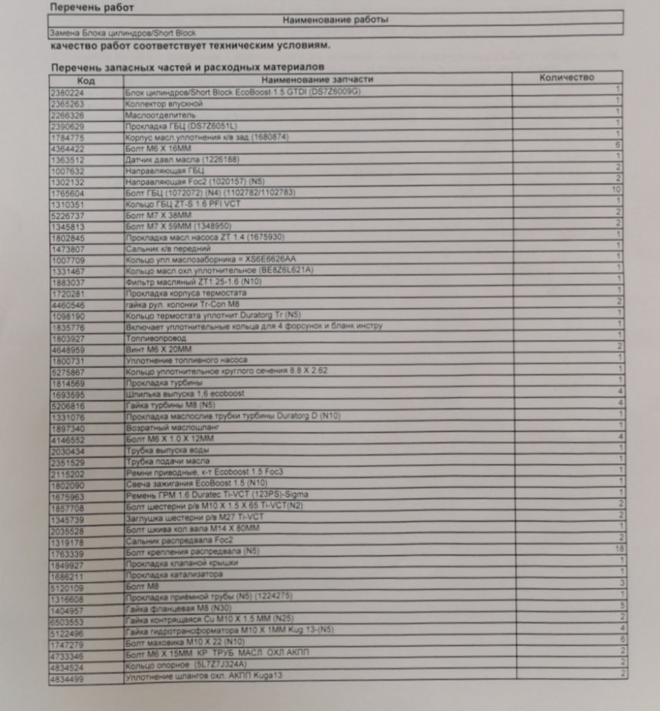 1693595 Шпилька (М8Х17,5мм+М8Х25мм) выпускного коллектора / Ford ...