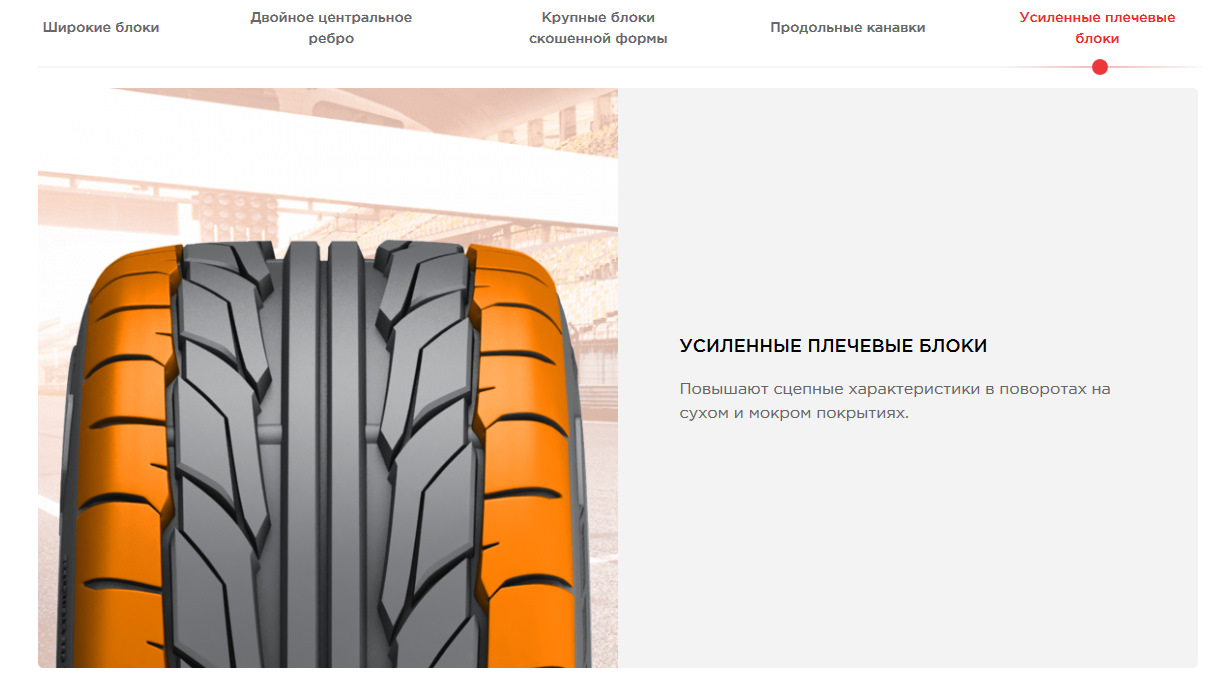летние шины NiTTO NT555 G2 195/50 R15 82V на Lada 2110 Sport — Lada ...