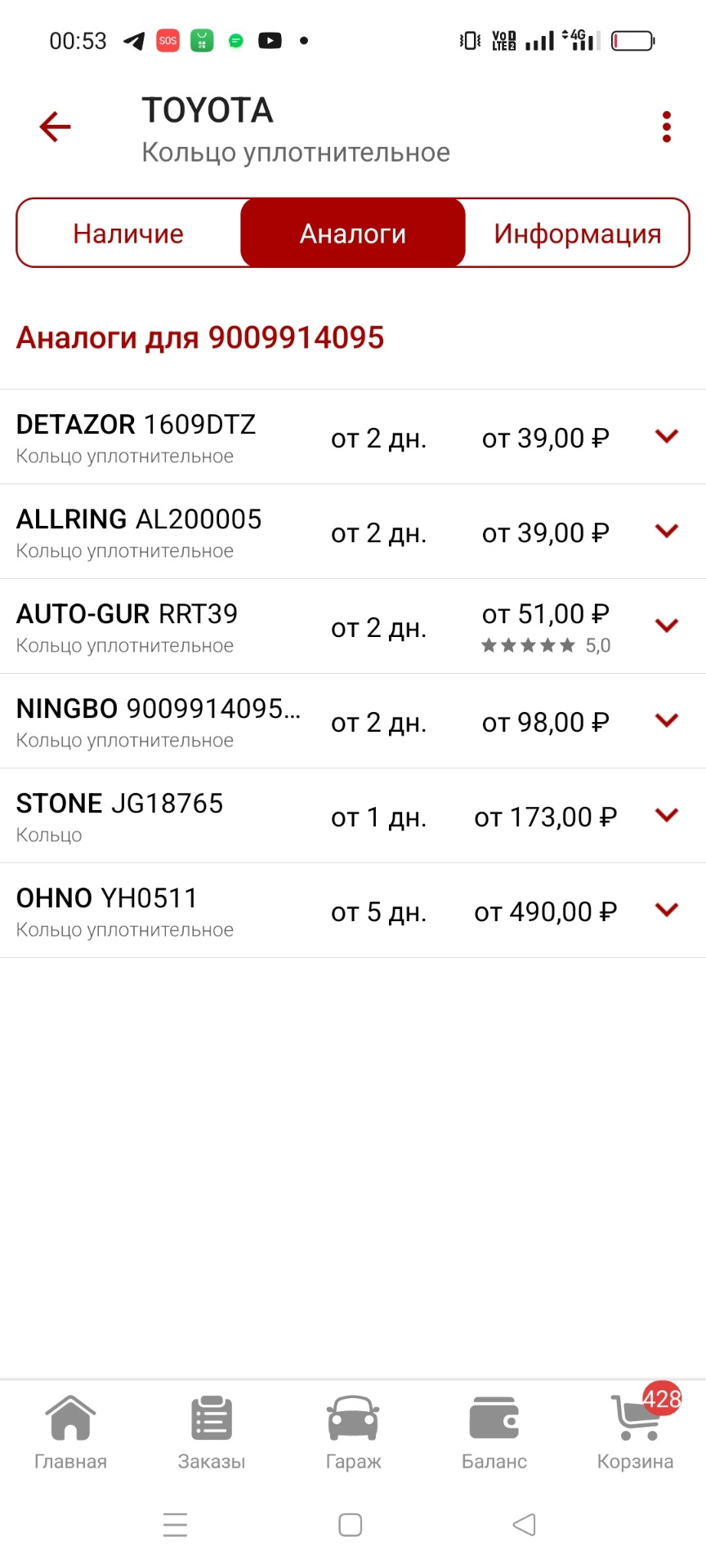 9009914095 Кольцо TOYOTA LEXUS | Запчасти на DRIVE2