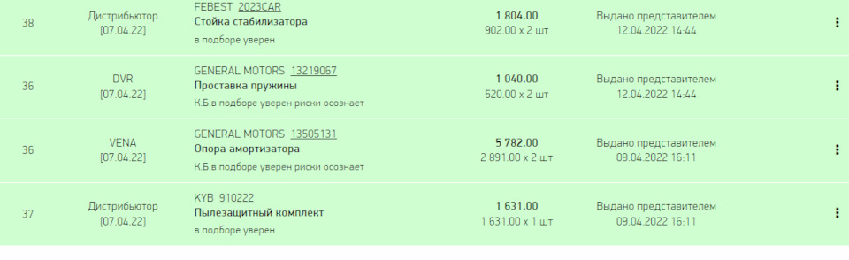 Замена передней подвески и еще по мелочи. — Opel Astra J, 1,6 л, 2011 ...