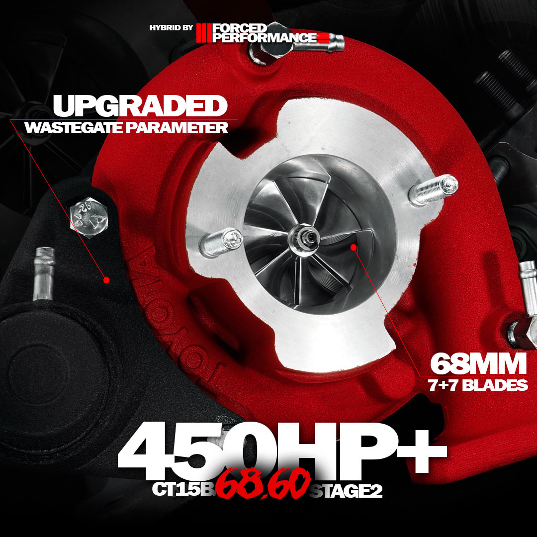 🔺6️⃣7️⃣ Есть кто катал на Forced-Performance.ru ? ( Нужны реальные отзывы ) — Toyota Chaser (100 ...