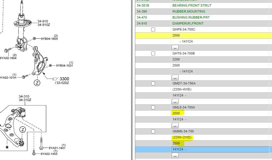 Mazda FRONT Shock absorber — Mazda 6 (3G) GJ, 2,5 л, 2016 года ...