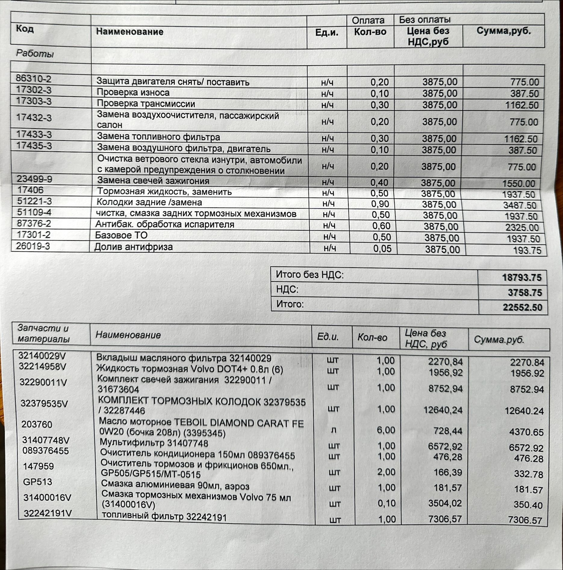 ТО-3 — Volvo XC90 (2G), 2 л, 2020 года | плановое ТО | DRIVE2