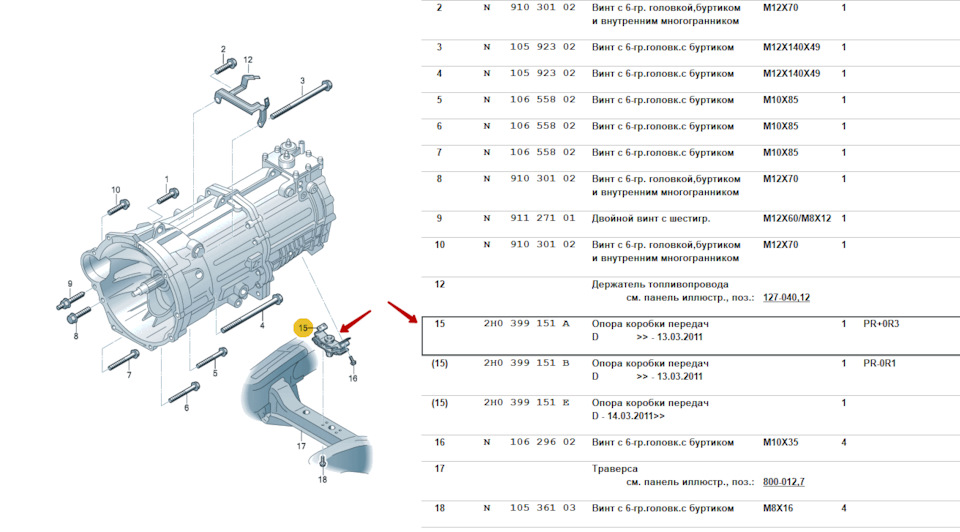 Замена сальника раздатки, опоры мкпп, масел. — Volkswagen Amarok, 2 л ...