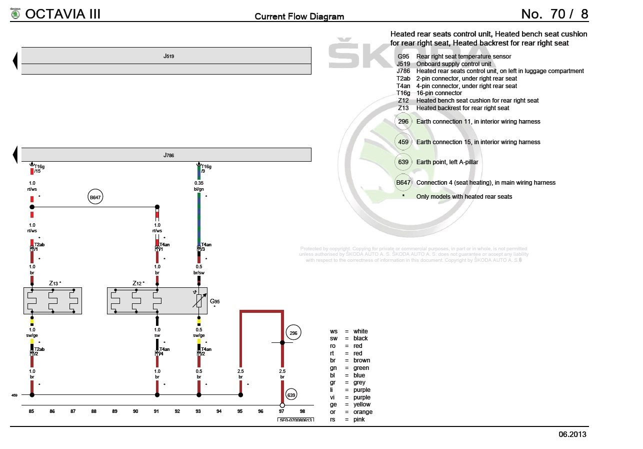 Подогрев задних сидений — Skoda Octavia A7 Mk3, 1,8 л, 2014 года ...