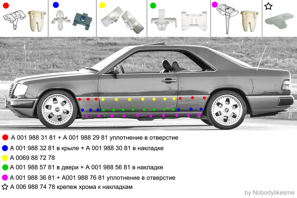 Клипсы для крепления листвы W124 купе. Схема — Mercedes-Benz E-Class ...