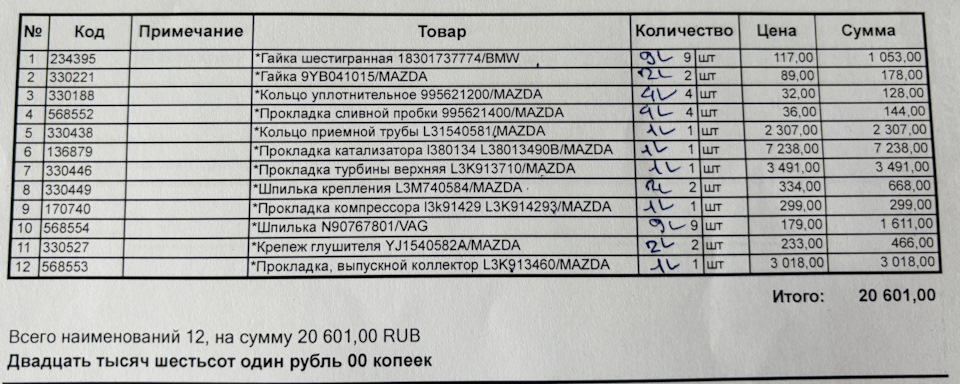 Турбина все. Запчасти для замены турбины — Mazda CX-7, 2,3 л, 2010 года ...