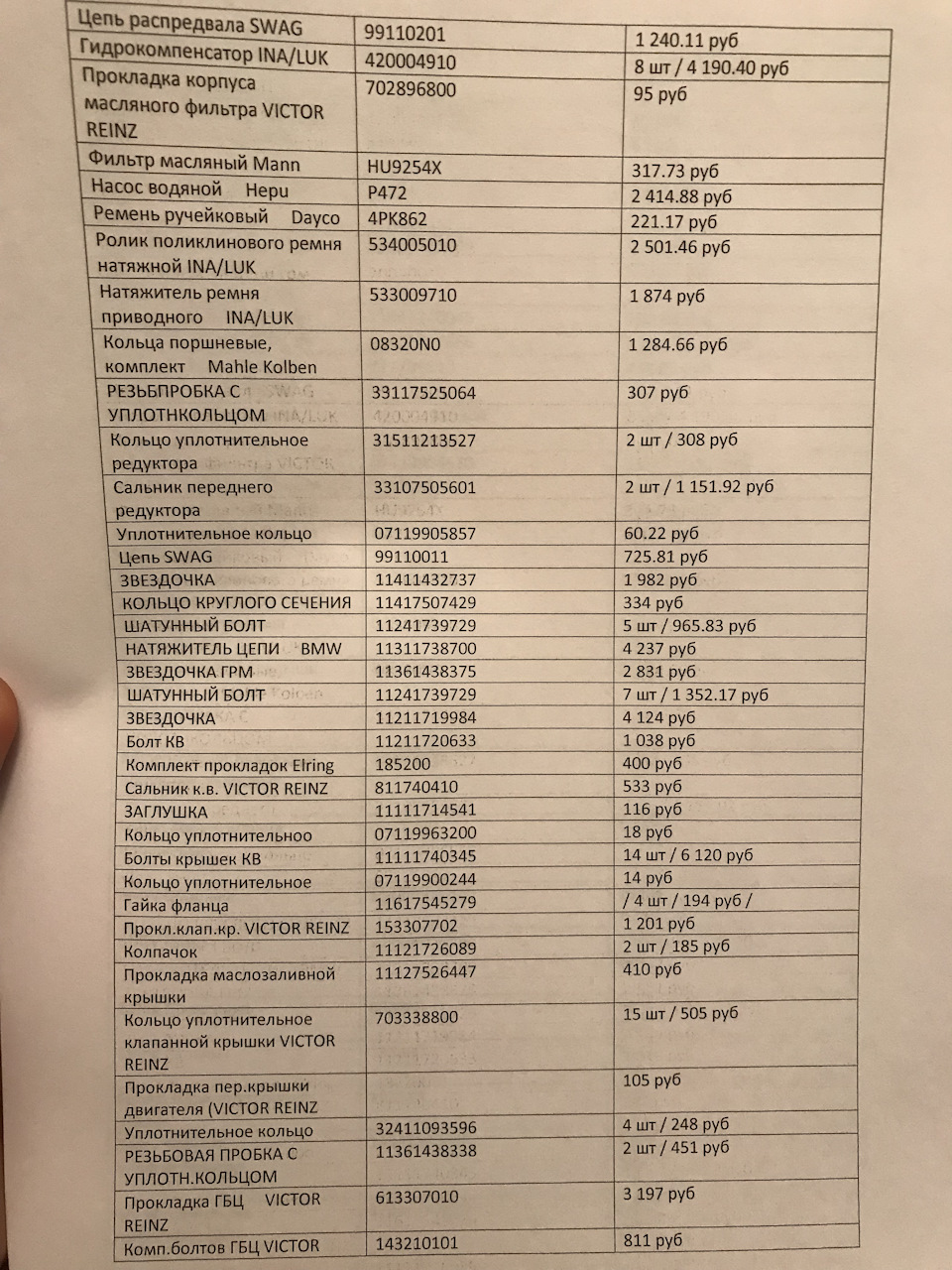 32411093596 Уплотнительное кольцо BMW | Запчасти на DRIVE2