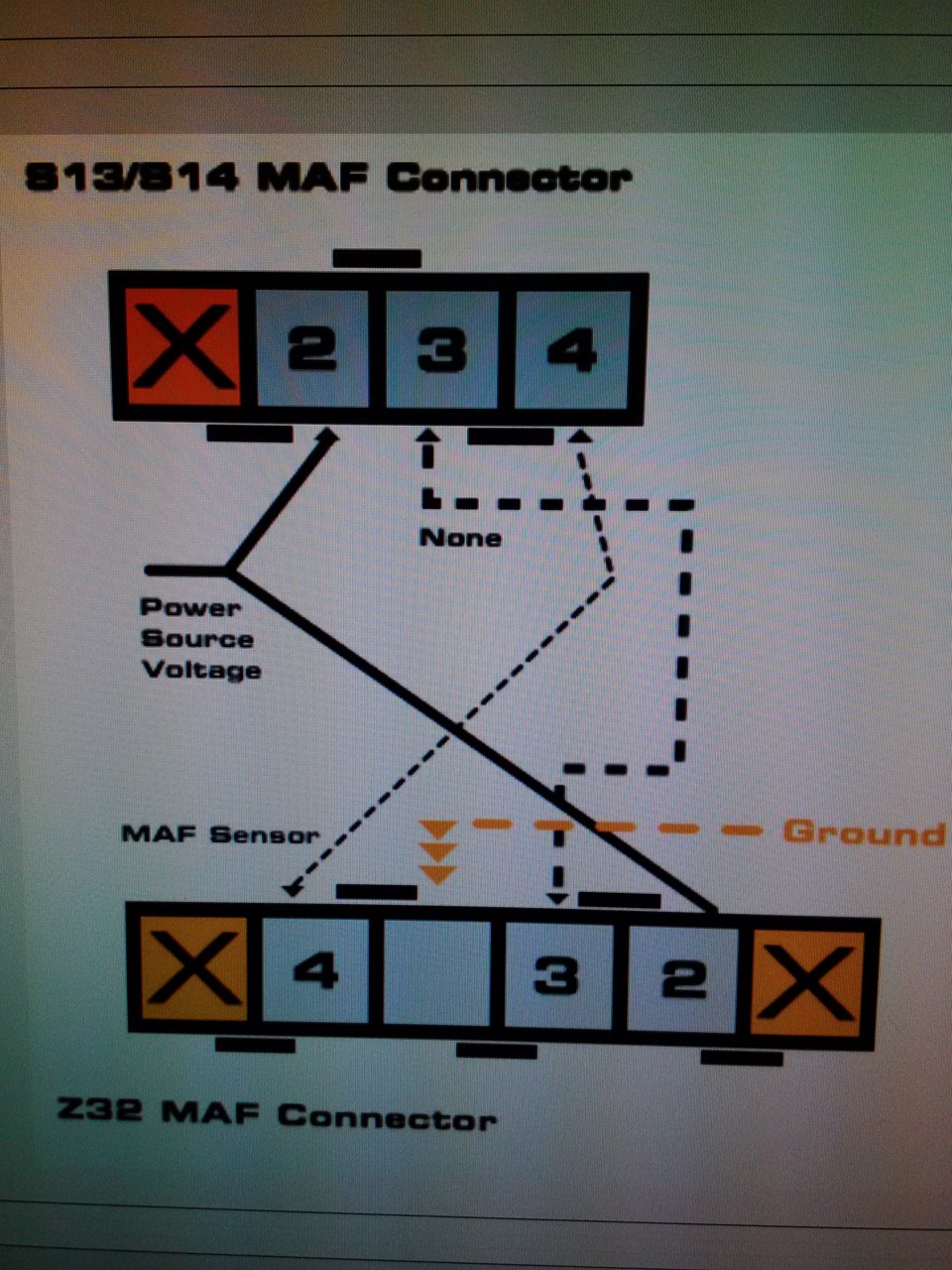 MAF Z32 — Nissan Silvia (S15), 2 л, 2002 года | тюнинг | DRIVE2