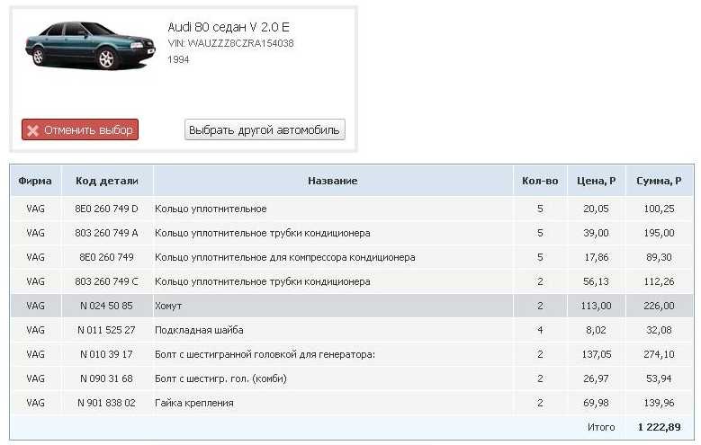 N90183802 Гайка (M8) / VAG | Запчасти на DRIVE2