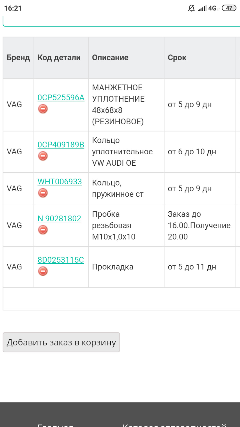 0CP409189B Уплотняющее кольцо, раздаточная коробка VAG | Запчасти на DRIVE2