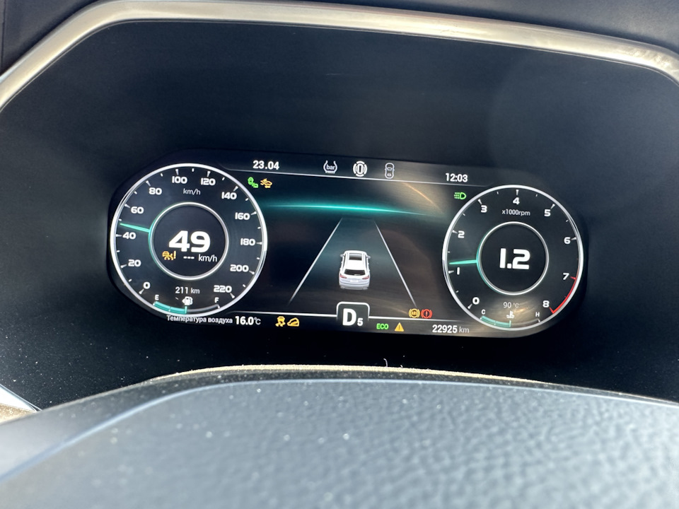 Chery tiggo 8 pro ошибка abs — DRIVE2