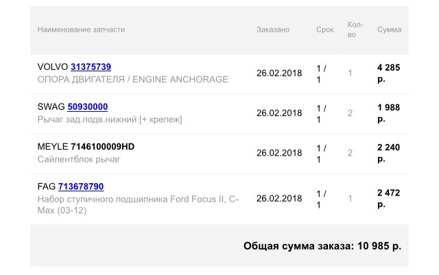 31375739 Гидропора двигателя Volvo | Запчасти на DRIVE2