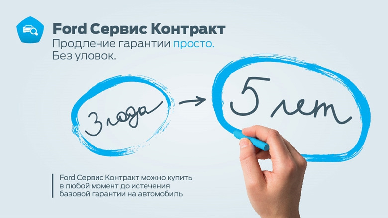 ГАРАНТИЯ — стоит ли она того? — Ford Fiesta (Mk VI), 1,6 л, 2012 года ...