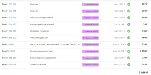 2010987 Радиатор кондиционера / C-Max, Focus-III 11~ Ford | Запчасти на ...