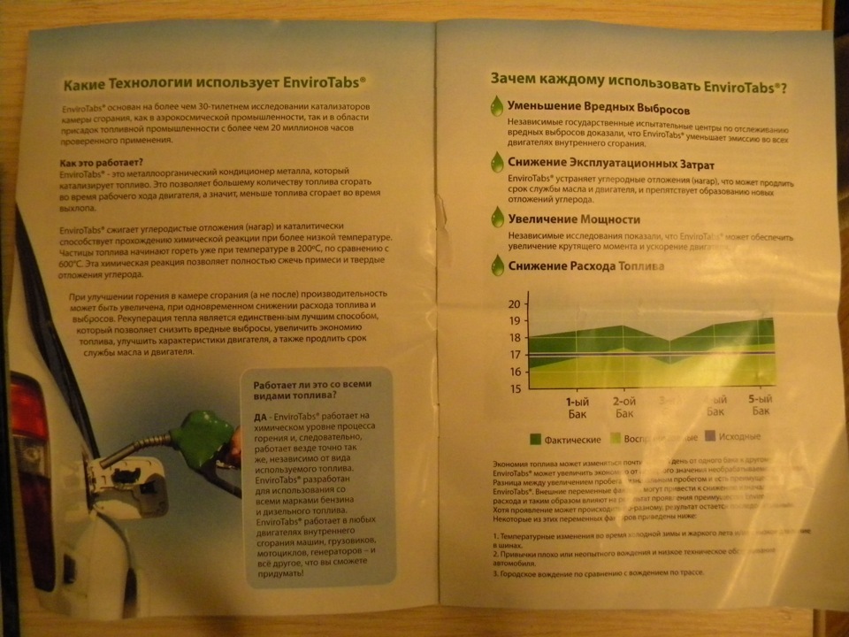 EnviroTabs… Drive Green, Save Green. — Toyota Corolla (100), 1,3 л, 1995 года | наблюдение | DRIVE2