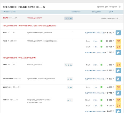 1543750 Опора двигателя Ford | Запчасти на DRIVE2