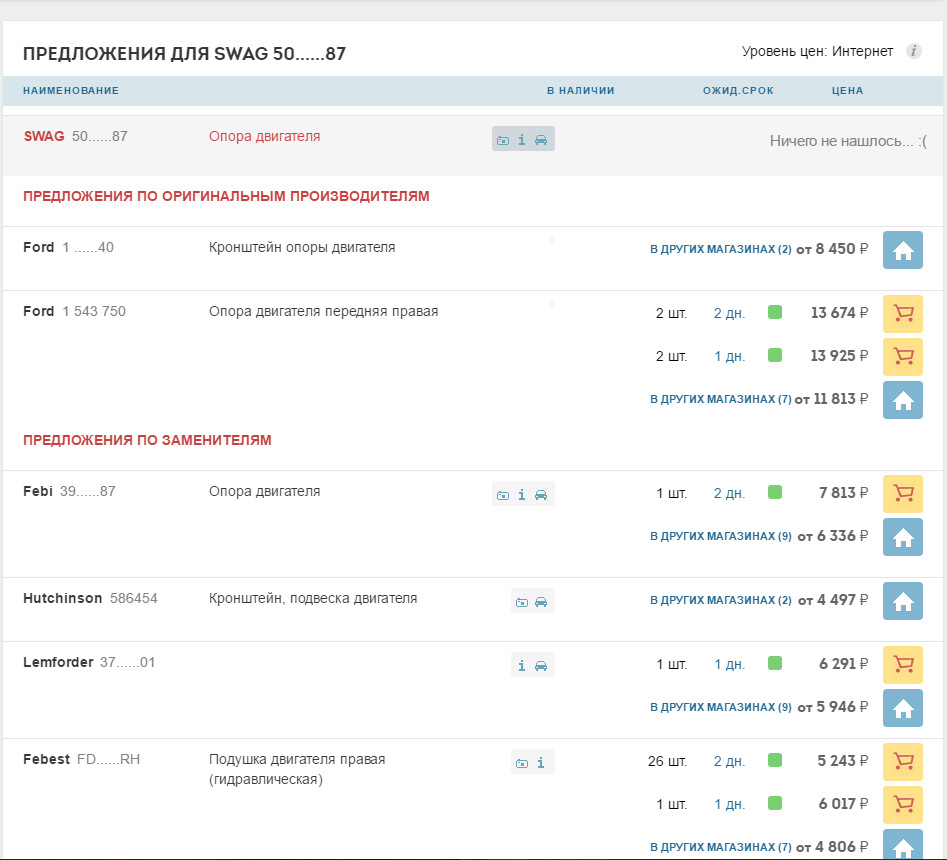 1543750 Опора двигателя Ford | Запчасти на DRIVE2